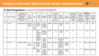 Pengisian Inventarisasi Data Kedaruratan Penngelolaan Limbah B3.pptx