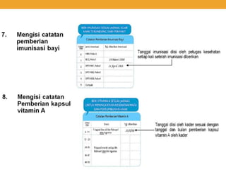 Skrining Pertumbuhan dengan Kartu Menuju Sehat (KMS) | PPTX