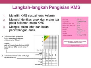 Skrining Pertumbuhan dengan Kartu Menuju Sehat (KMS) | PPTX