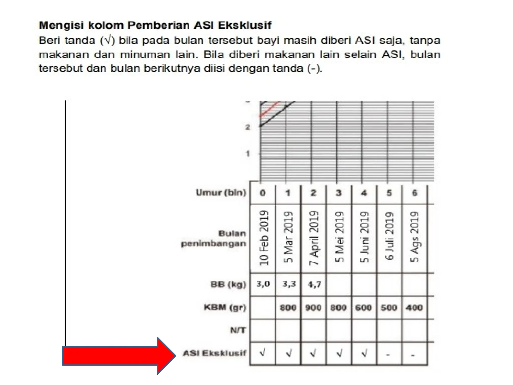 contoh dalam PENGISIAN KMS UNTUK KADER.pptx
