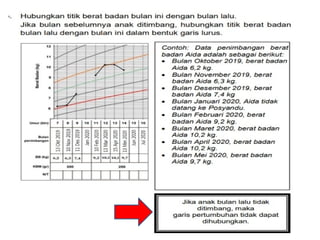 contoh dalam PENGISIAN KMS UNTUK KADER.pptx