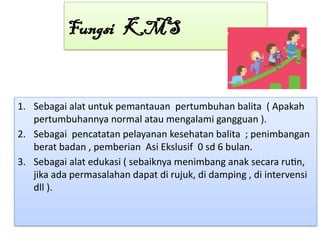 contoh dalam PENGISIAN KMS UNTUK KADER.pptx