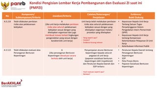 Pengisian LKE Zona Integritas 2022 - 150622.pdf