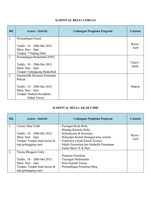 Pengisian programhbns2012 | PDF