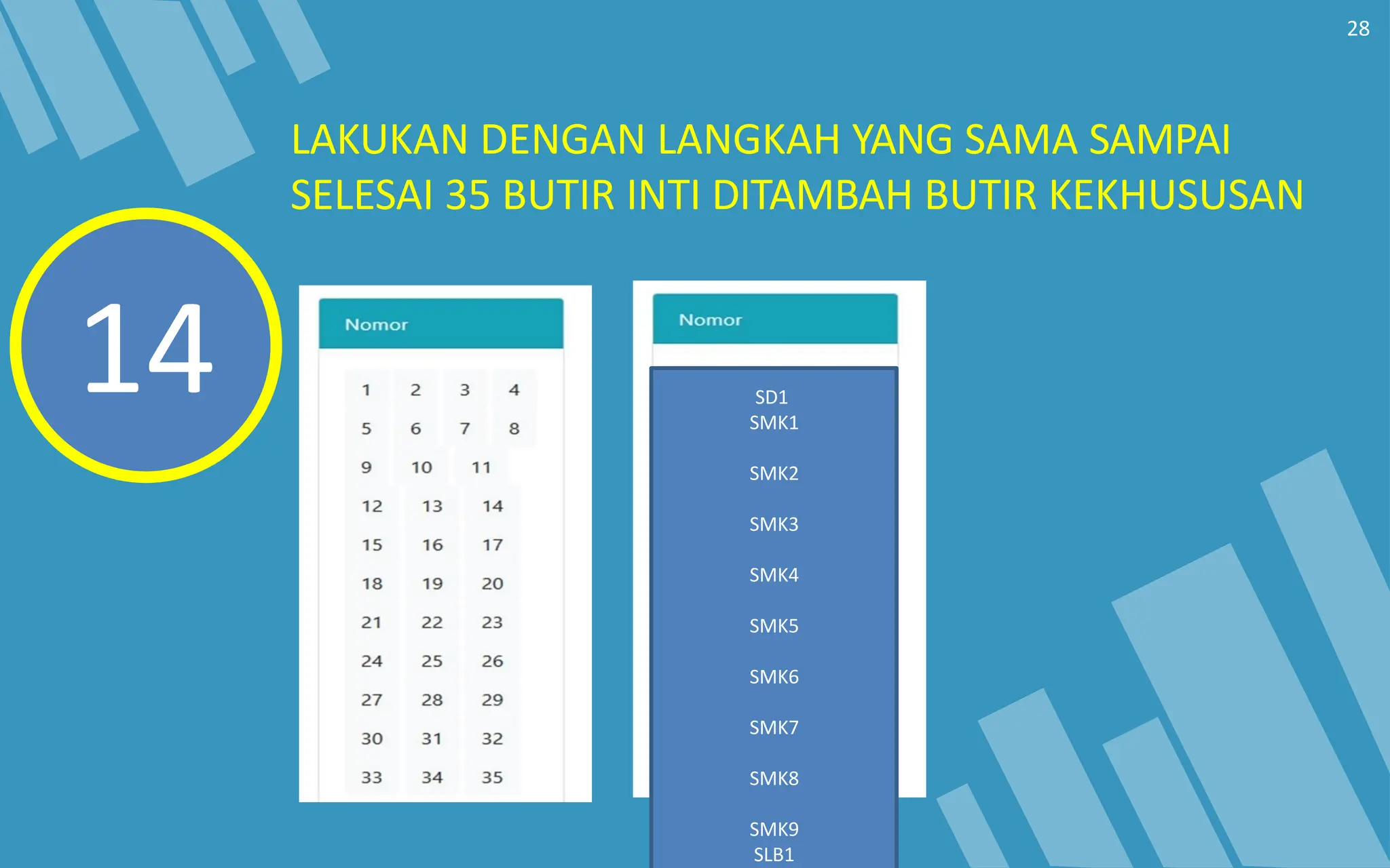 TEKNIS PELAKSANAAN AKREDITASI SEKOLAH.pptx