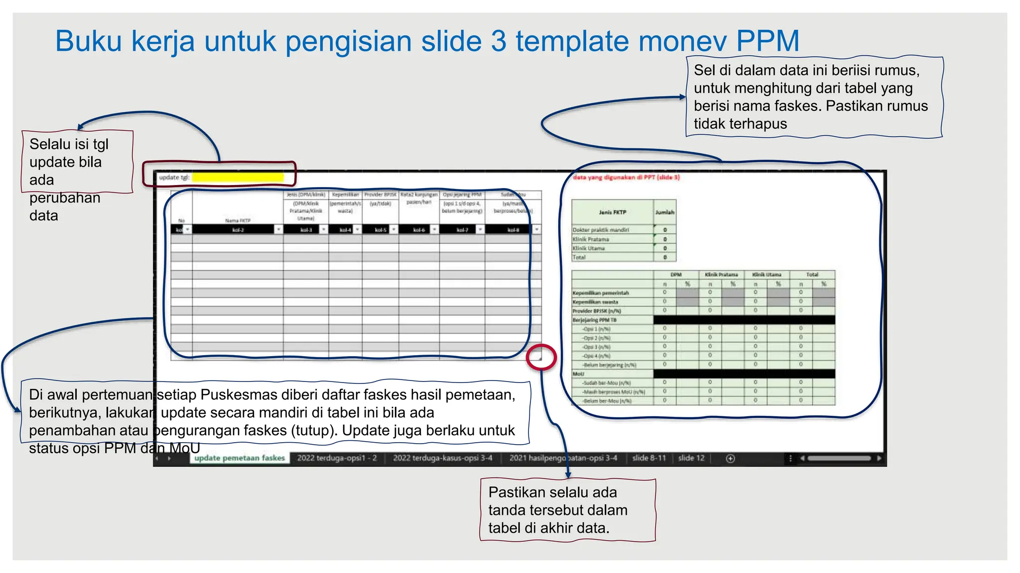 Pengisian template PPT dan Buku Kerja oleh Puskesmas tb.pptx