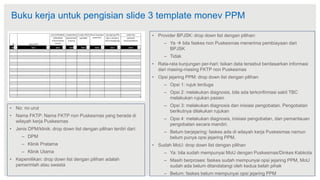 Pengisian template PPT dan Buku Kerja oleh Puskesmas tb.pptx