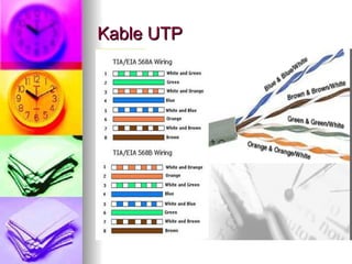 pengkabelan jaringan dengan kabel UTP.ppt