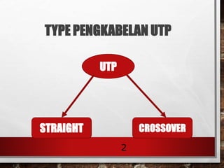 PENGKABELAN UTP (STRAIGHT / CROSS) | PPT