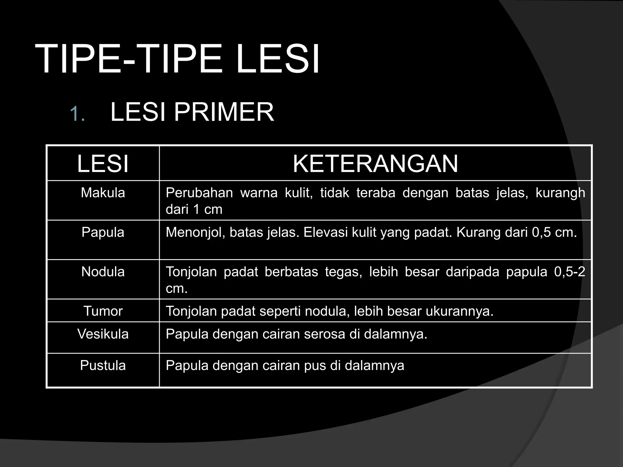 pengkajian-fisik-sistem-integumen pada manusiappt | PPT