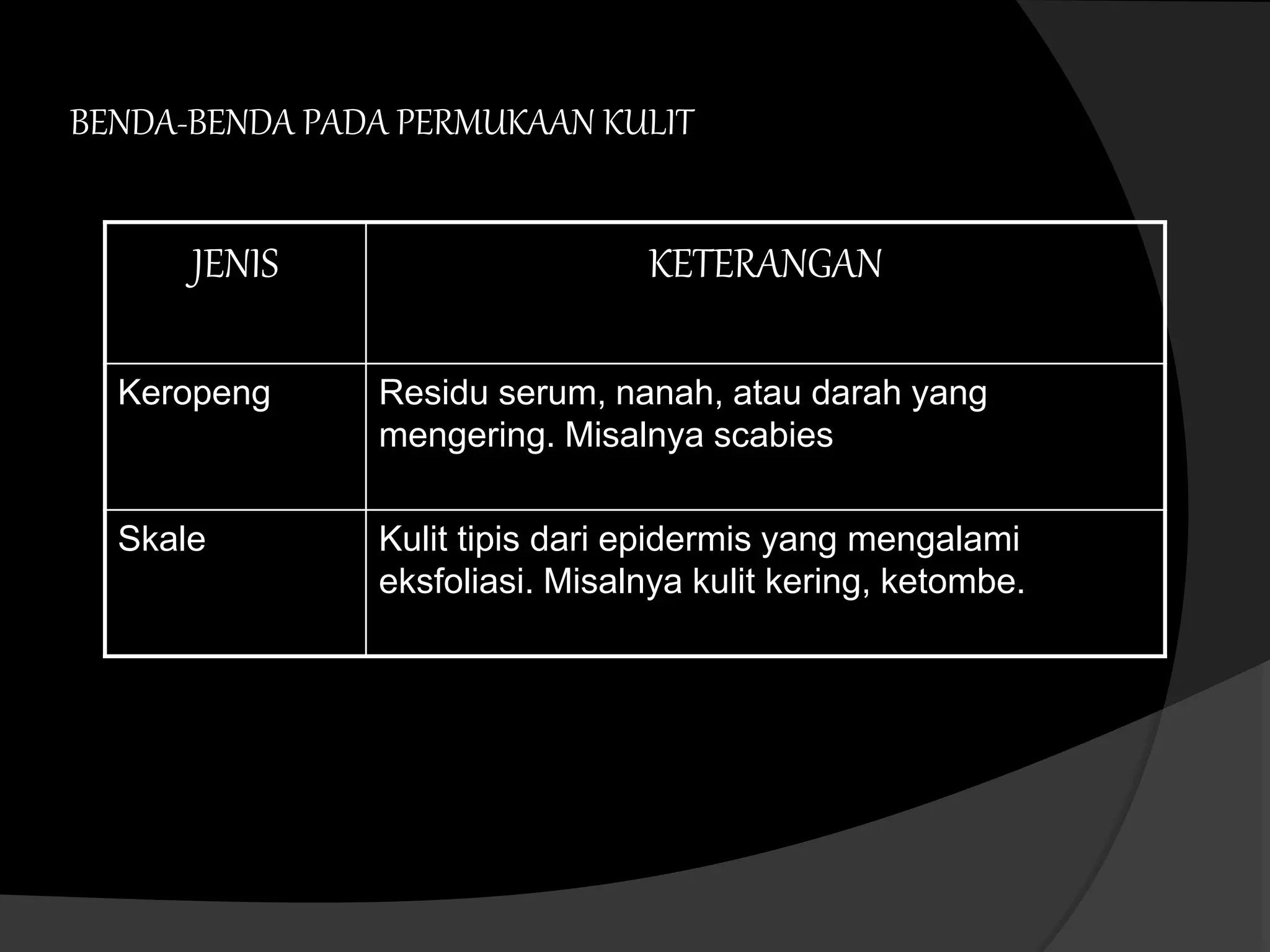 pengkajian-fisik-sistem-integumen pada manusiappt | PPT