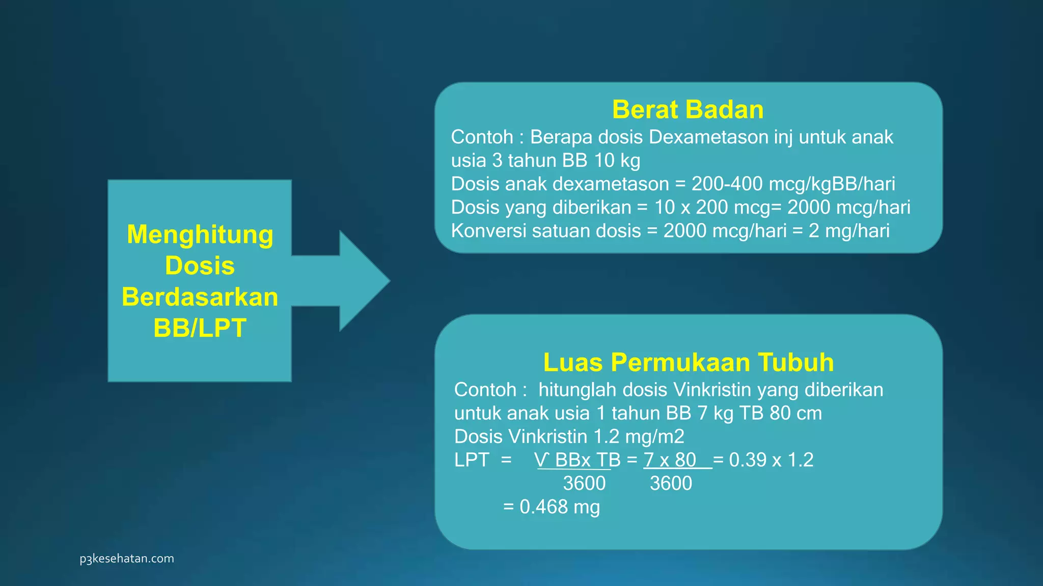 PENGKAJIAN RESEP (1).pptx