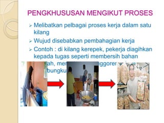 Pengkhususan | PPTX
