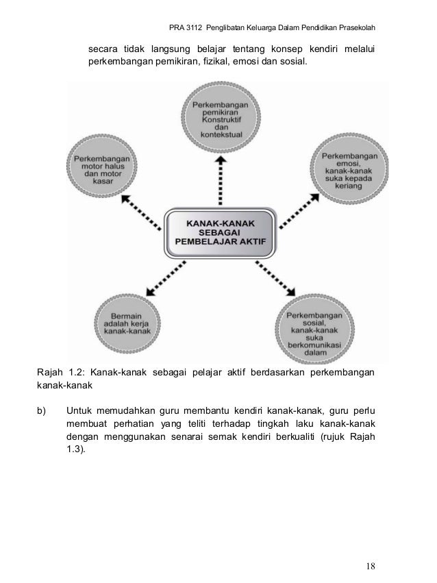 Faedah Belajar Secara Berkumpulan - Pengertian belajar menurut para ... Faedah Belajar Secara Berkumpulan - Pengertian belajar menurut para ...