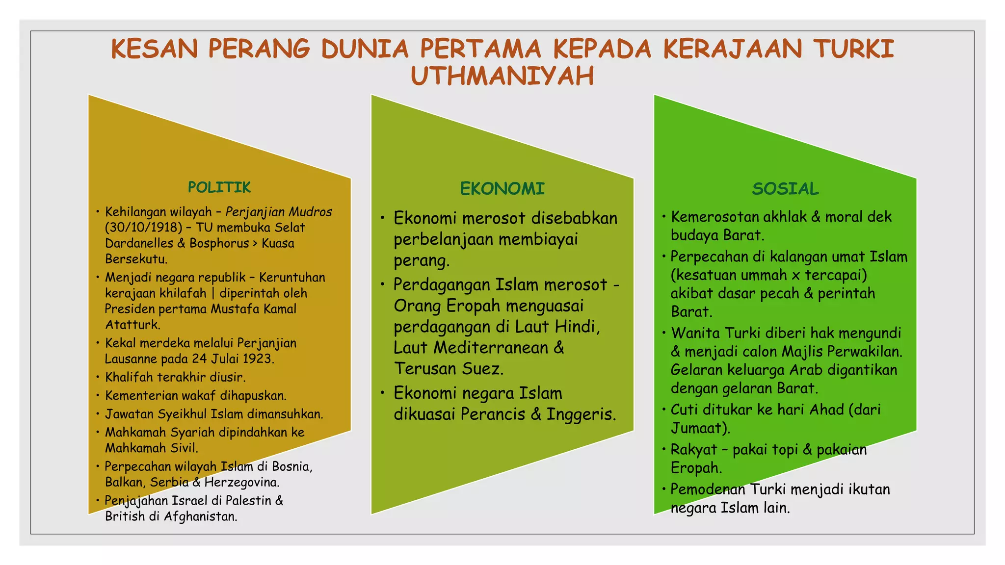PENGLIBATAN KERAJAAN TURKI UTHMANIYAH DALAM PERANG DUNIA PERTAMA.pptx