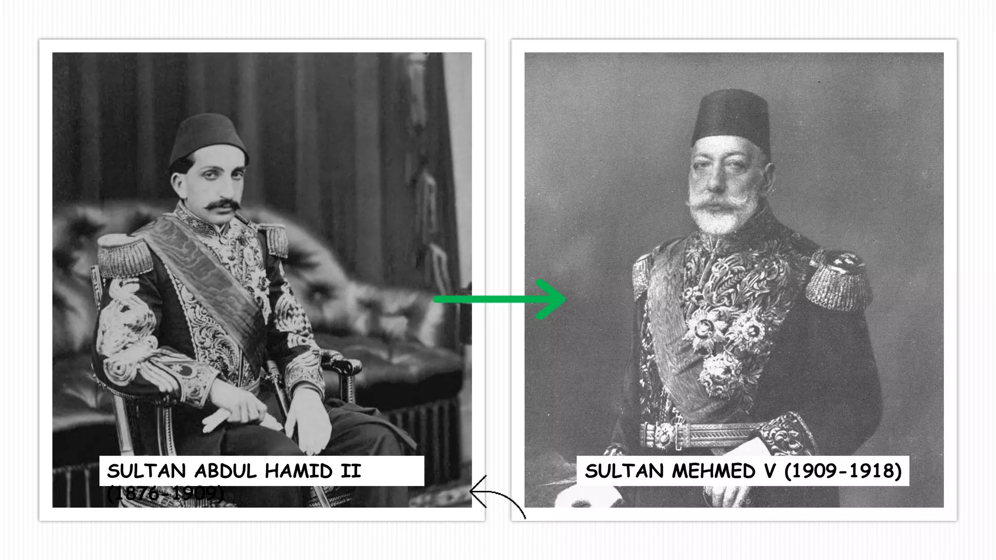 PENGLIBATAN KERAJAAN TURKI UTHMANIYAH DALAM PERANG DUNIA PERTAMA.pptx