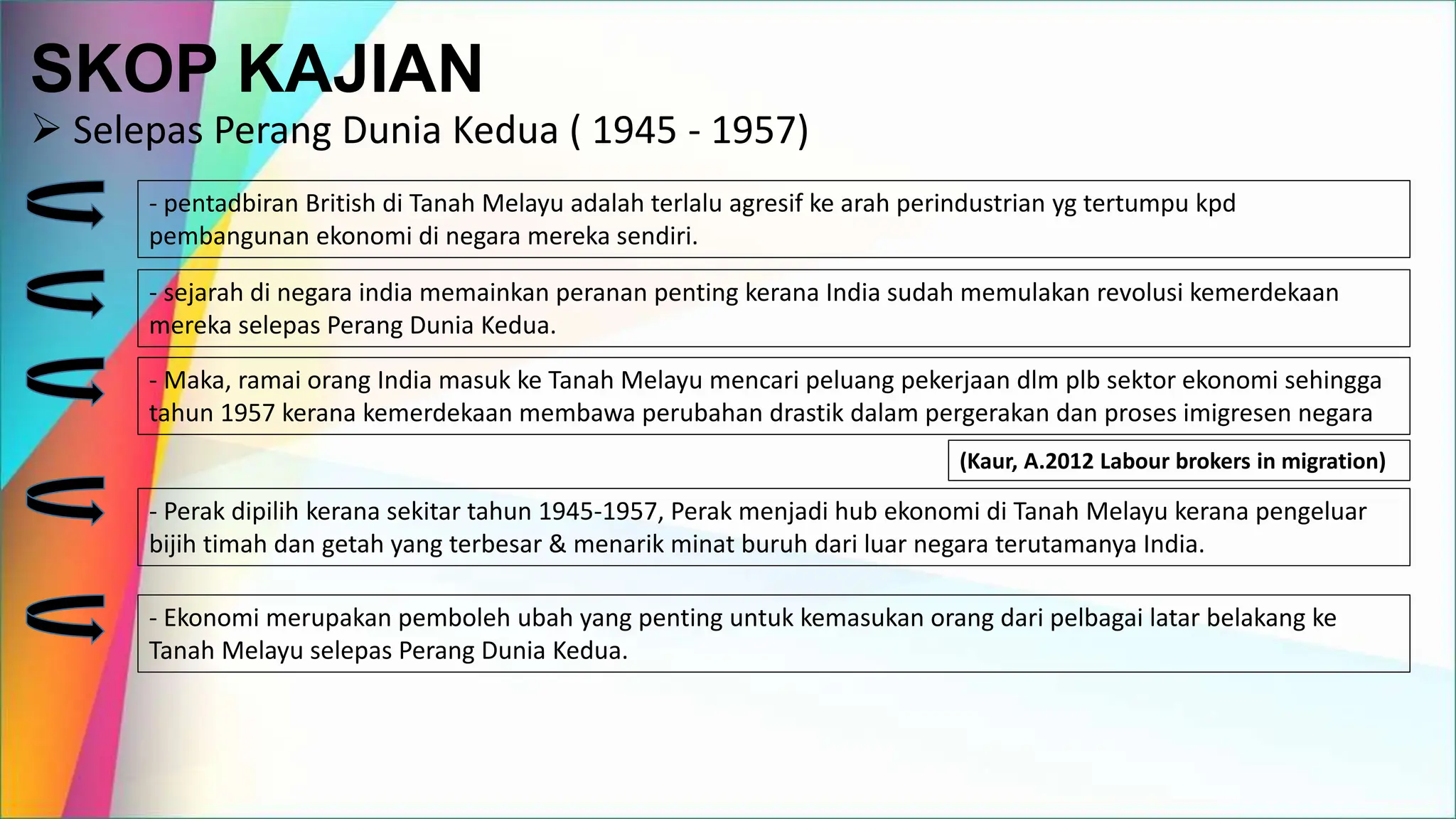 PENGLIBATAN ORANG INDIA DALAM KEGIATAN EKONOMI DI PERAK SELEPAS PERANG ...