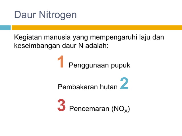 Daur Nitrogen & Fosfor | PPT