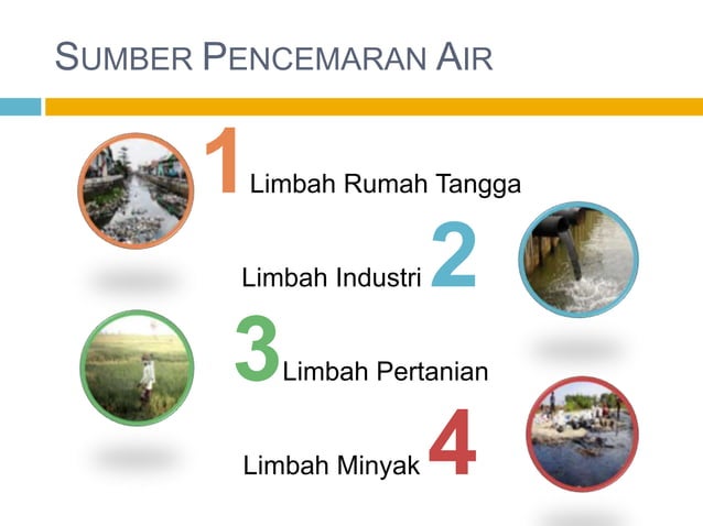 Pengling pencemaran air | PPTX
