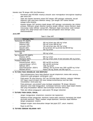 Pengobatan paru | DOCX