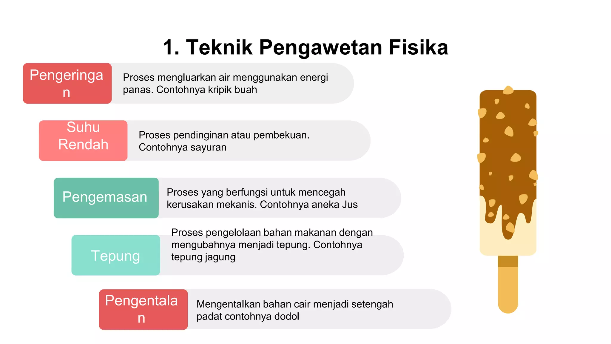 Pengolahahan makanan awetan nabati-1.pptx
