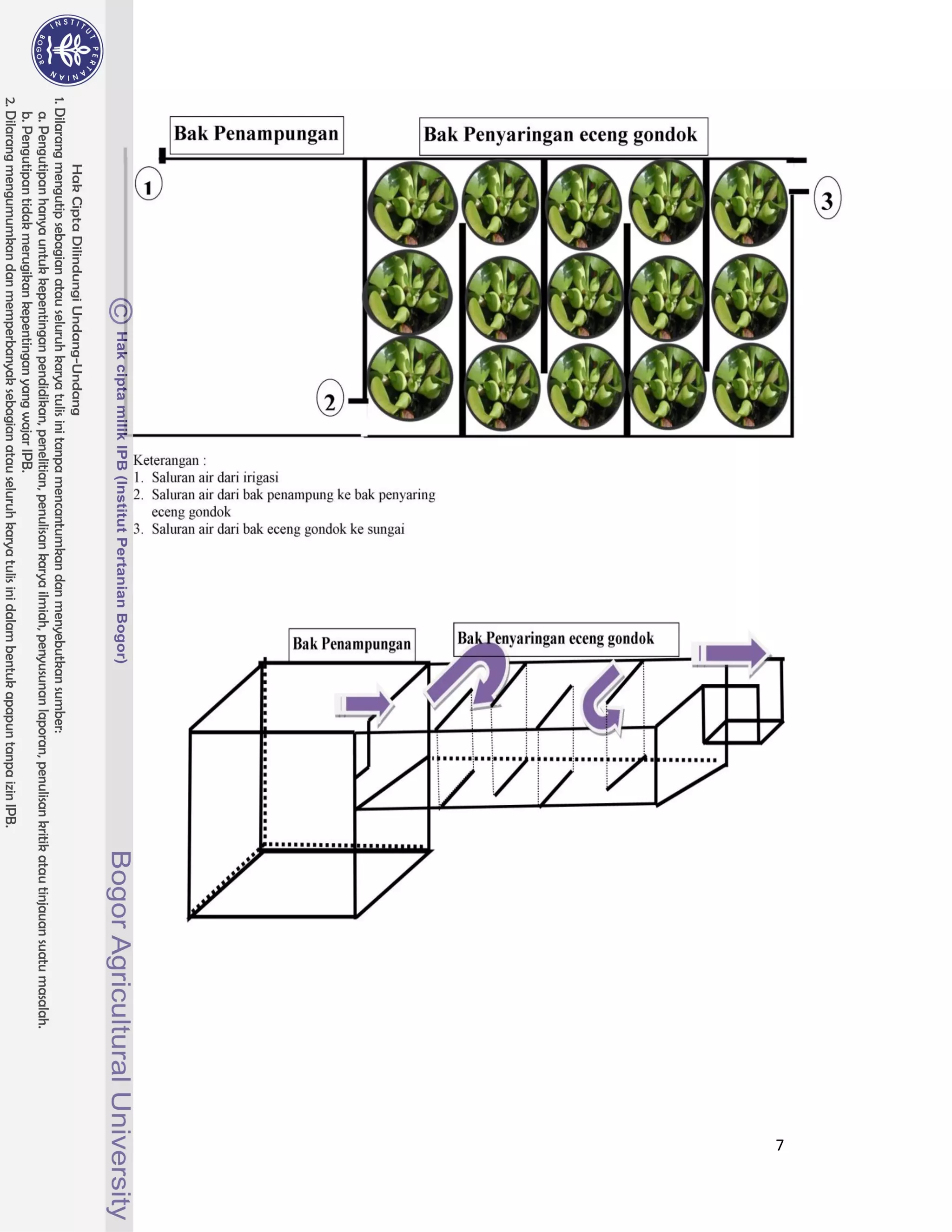 Pengolahan air-limbah-domestik-dengan-metode-biology-irigation ...