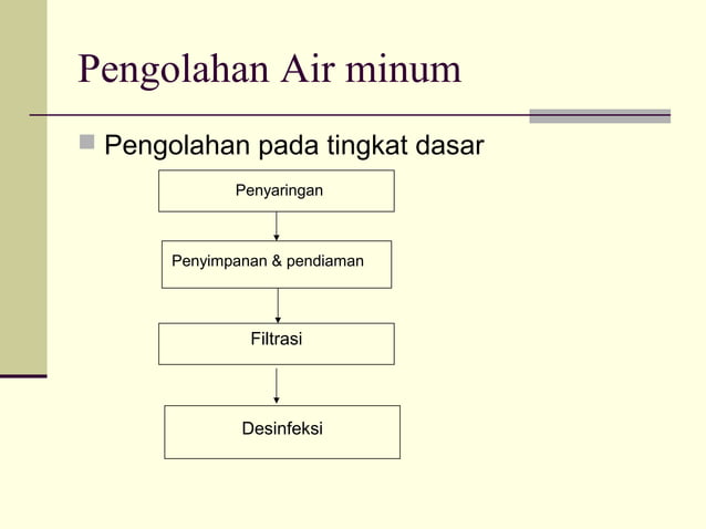 Pengolahan air kimia lingkungan | PPT