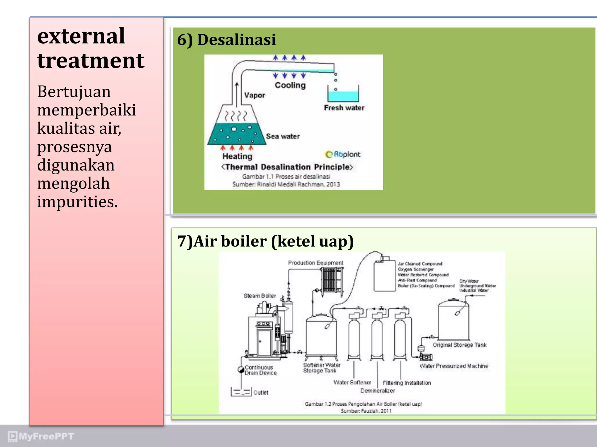 PENGOLAHAN AIR MINUM DAN AIR PROSES.pptx