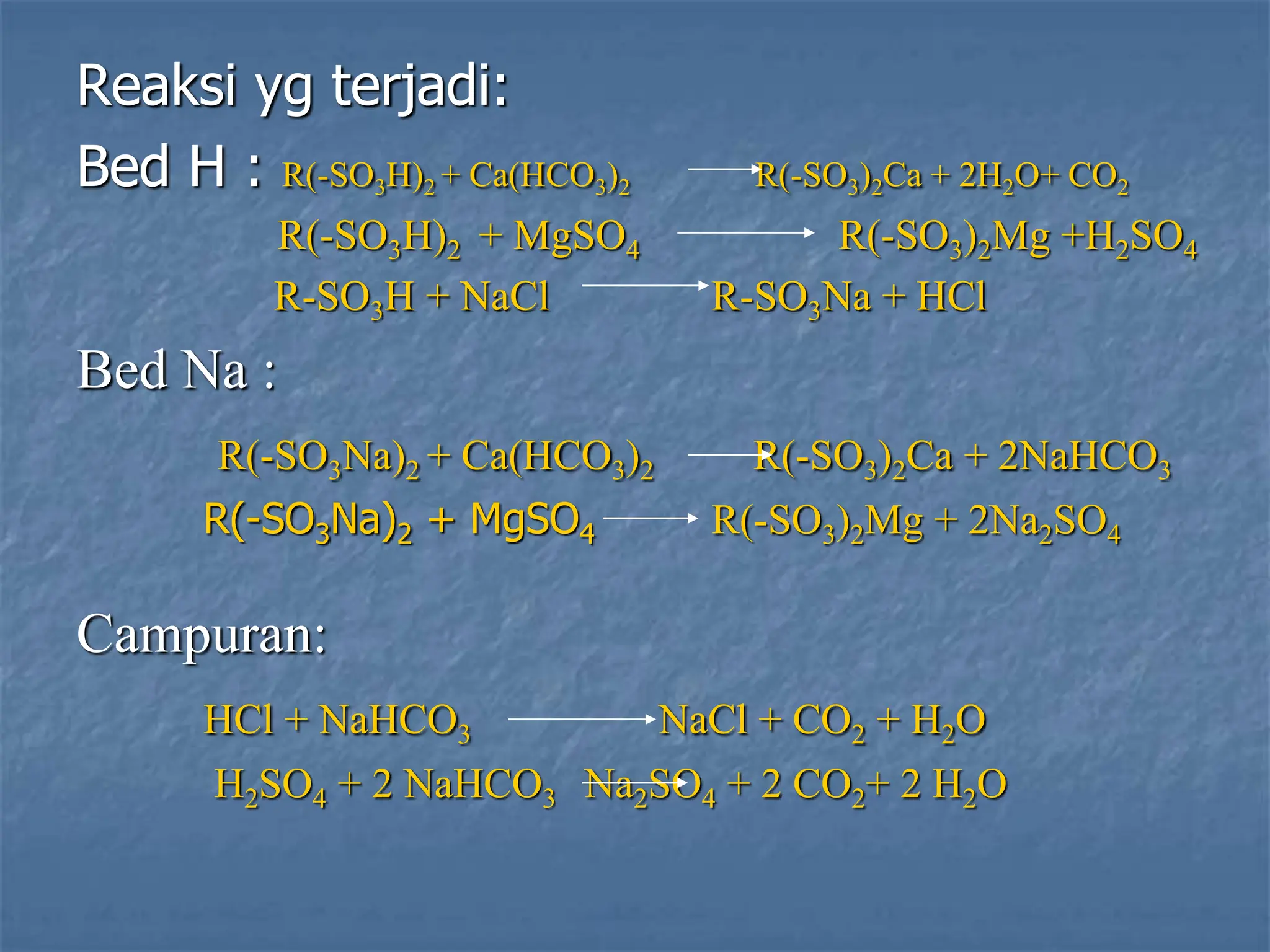 Pengolahan Air Umpan Boiler untuk pabrik kelapa sawit | PPT
