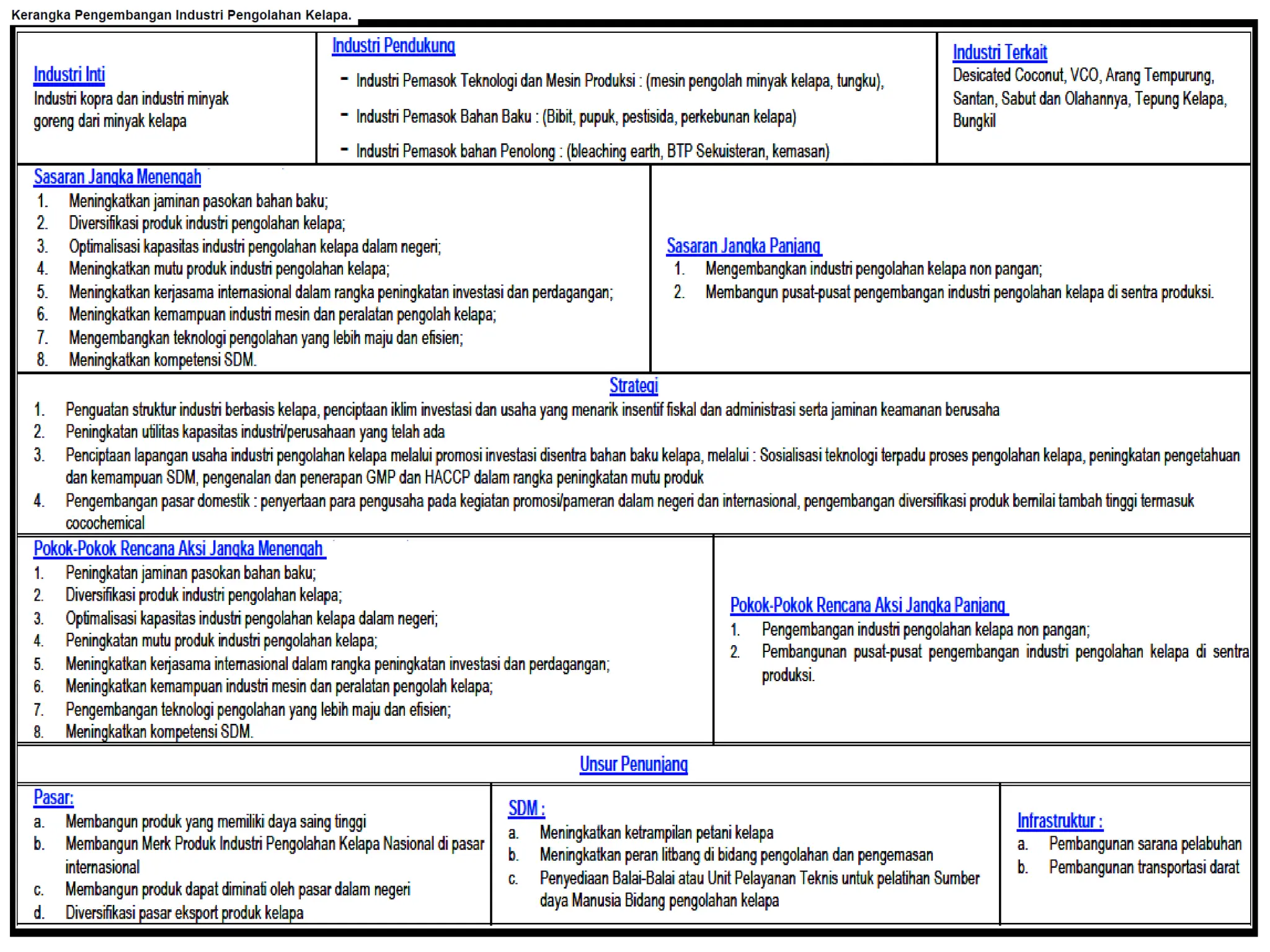 Pengolahan asap cair - Satrijo dkk, 2021..ppt