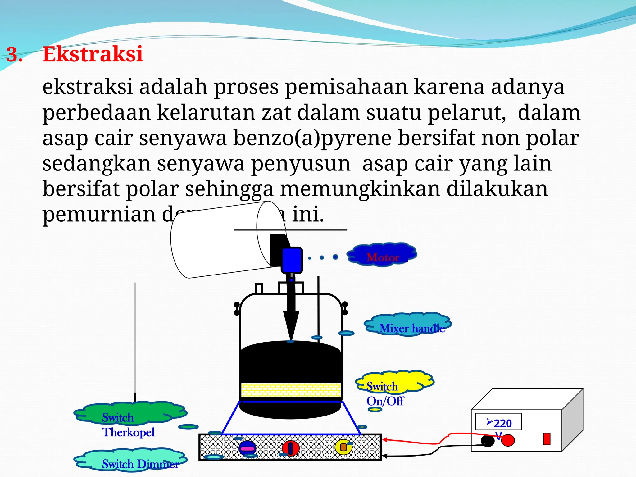 Pengolahan asap cair - Satrijo dkk, 2021..ppt
