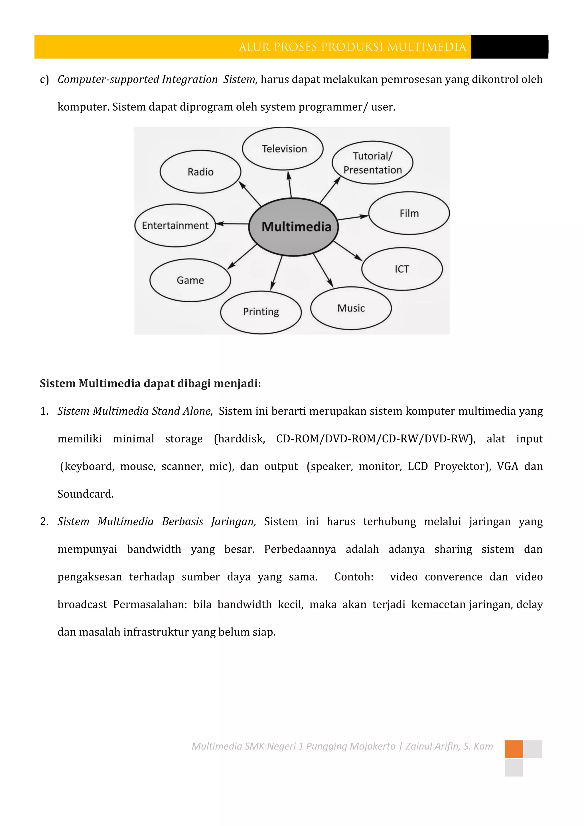 Pengolahan audio video memahami alur proses multimedia | PDF