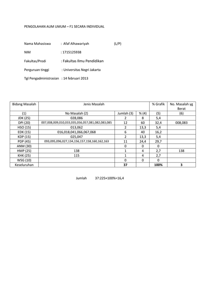 Pengolahan aum umum | DOCX