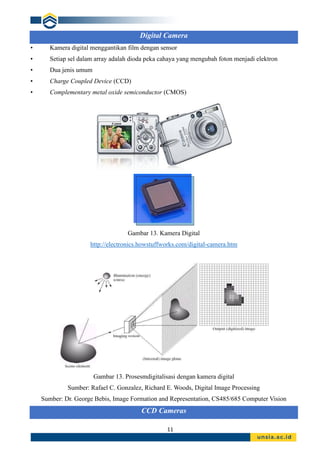 Pengolahan Citra Diskusi Pertemuan Ke-2.pdf