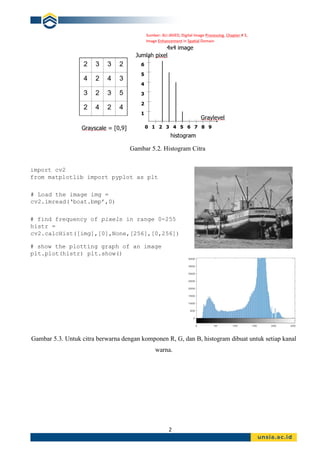 Pengolahan Citra Diskusi Pertemuan Ke-5.pdf