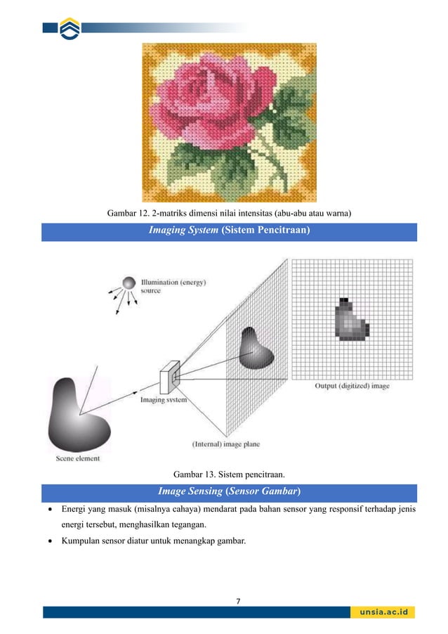 Pengolahan citra digital adalah teknologi visual yang digunakan untuk ...