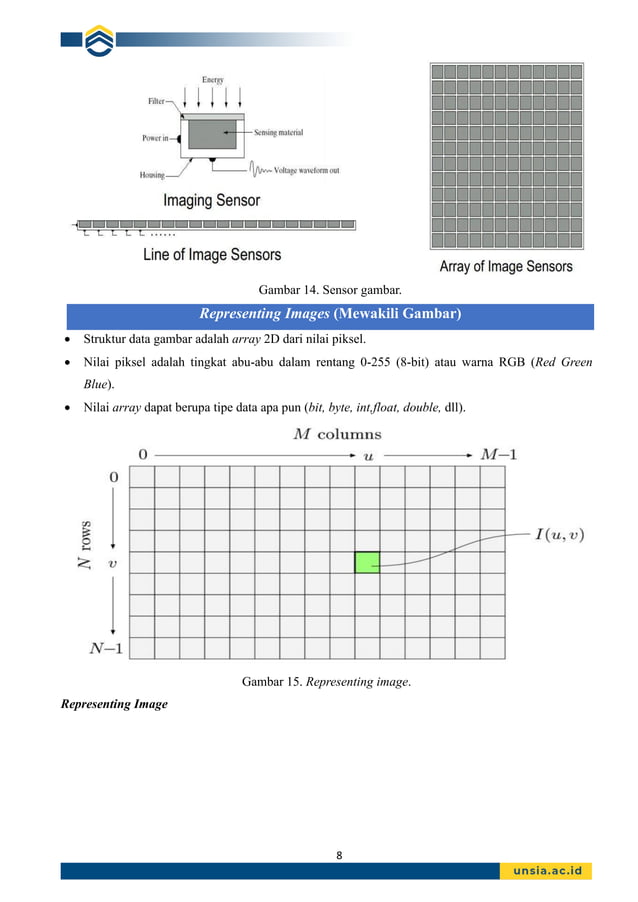 Pengolahan citra digital adalah teknologi visual yang digunakan untuk ...