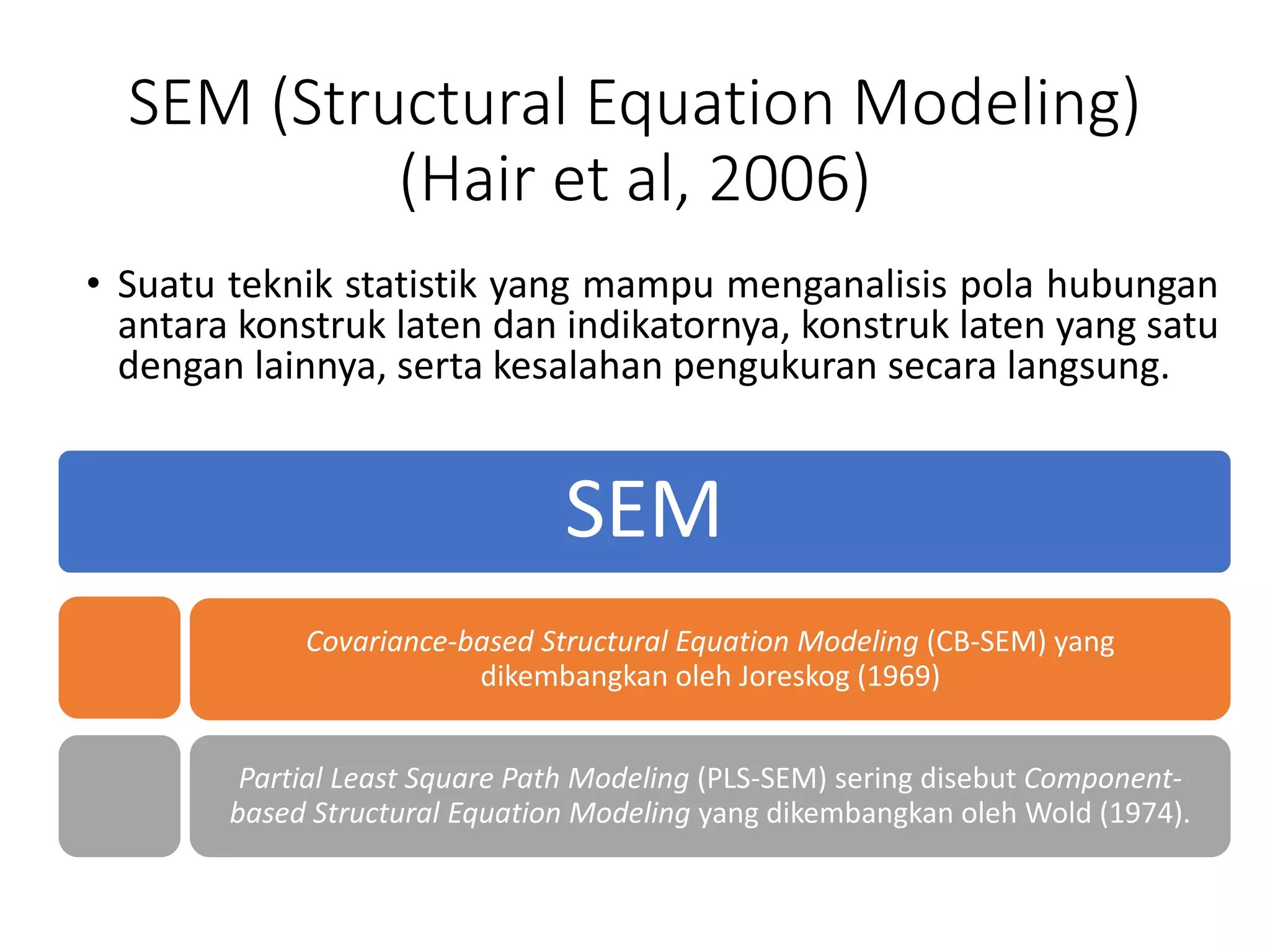 Pengolahan dan analisis data penelitian dengan smart pls 3 | PDF