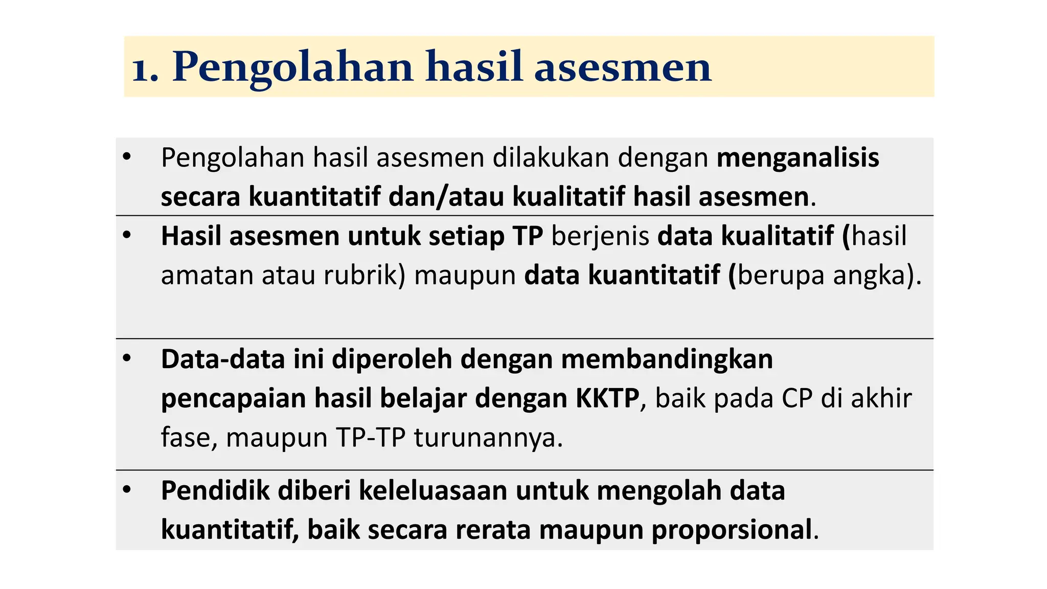 PENGOLAHAN DAN PELAPORAN HASIL ASESMEN.pptx