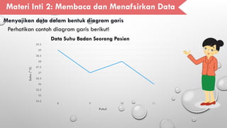 Materi Matematika Kelas 5 Pengolahan data .pptx