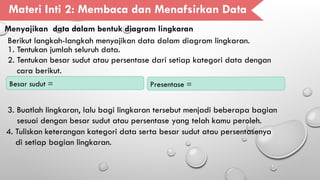 Materi Matematika Kelas 5 Pengolahan data .pptx