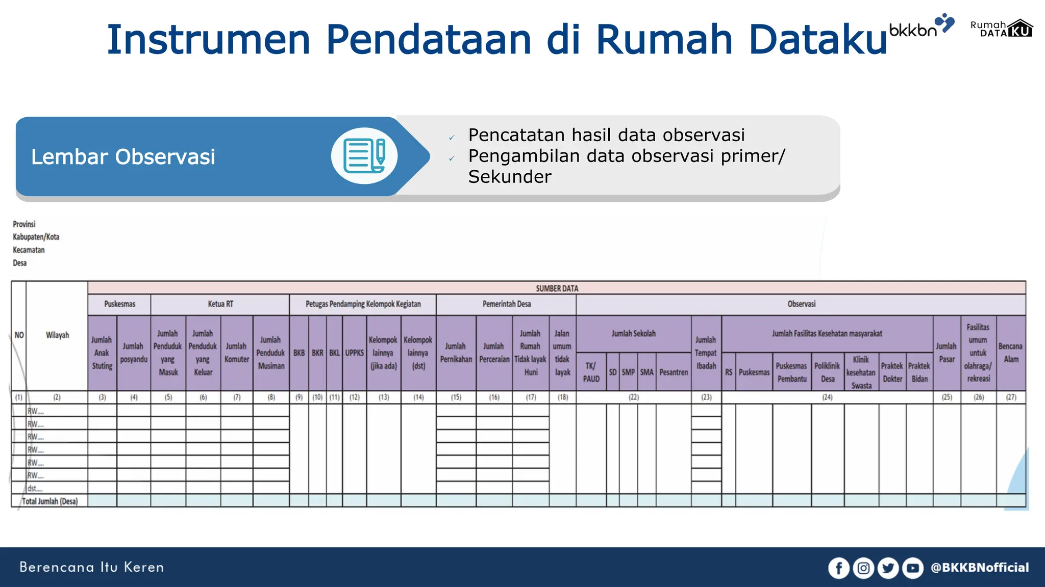 Pengolahan Data dan Aplikasi Rumah Data Kependudukan | PDF