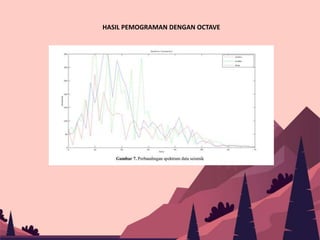 Pengolahan Data Geofisika.pptx