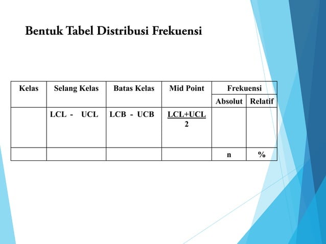 Pengolahan data pkl | PPT
