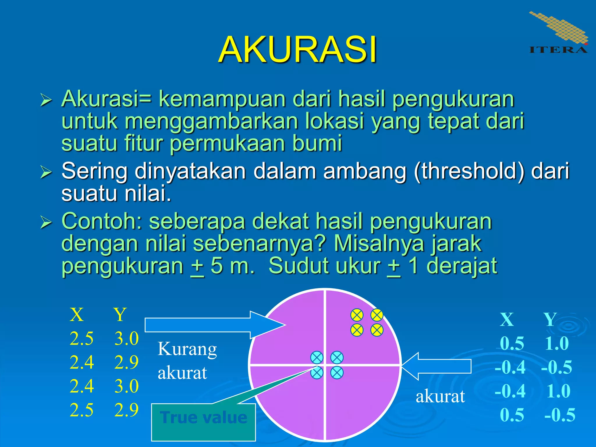 Pengolahan Data Spasial.pdf
