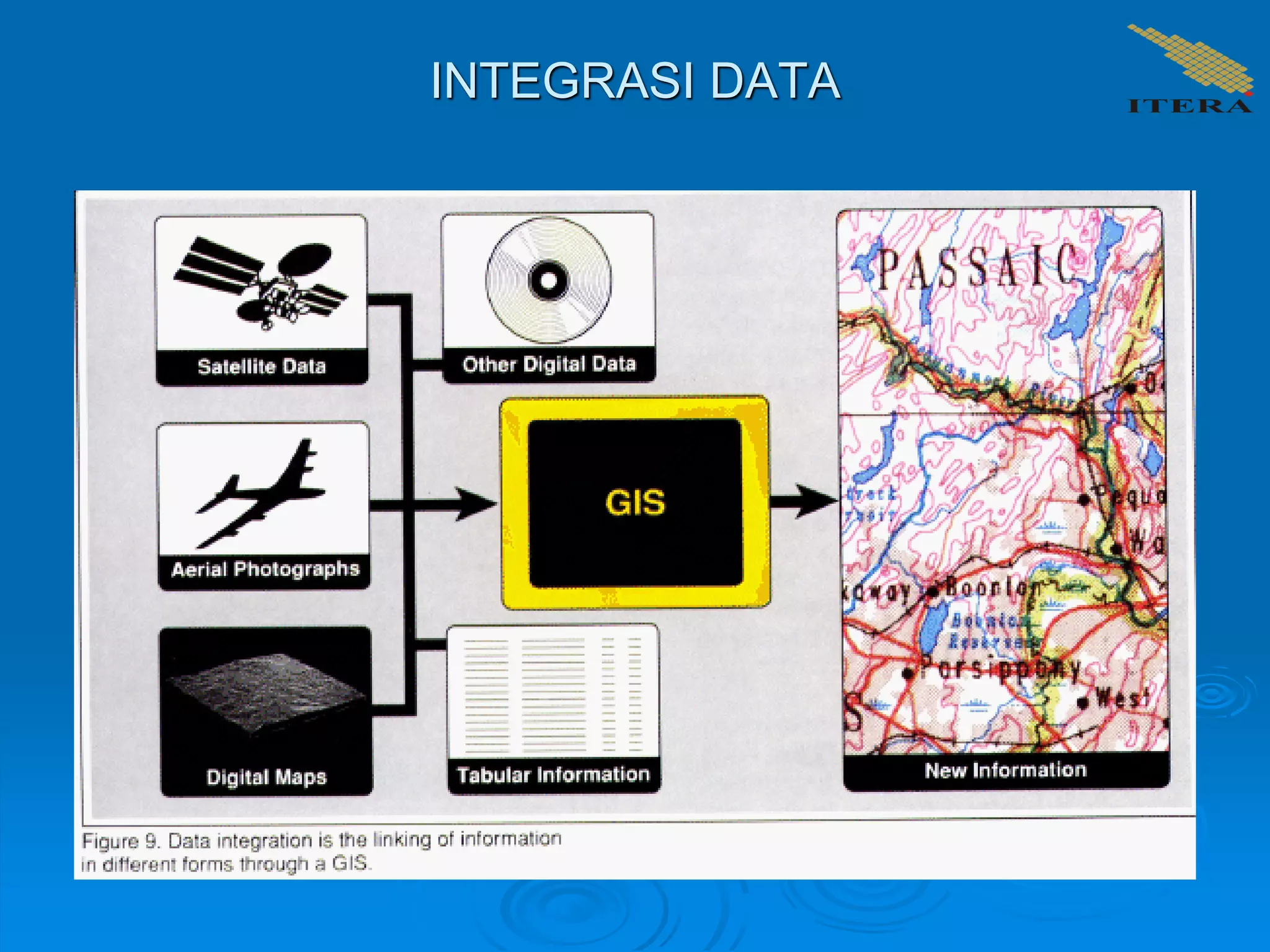 Pengolahan Data Spasial.pdf
