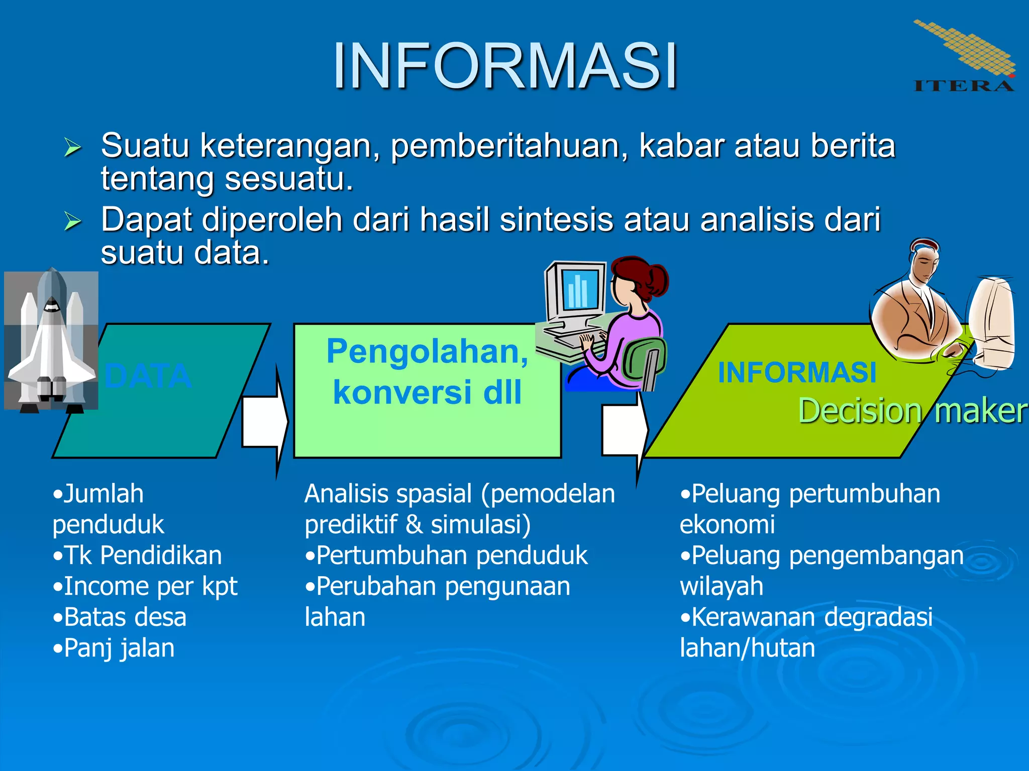 Pengolahan Data Spasial.pdf