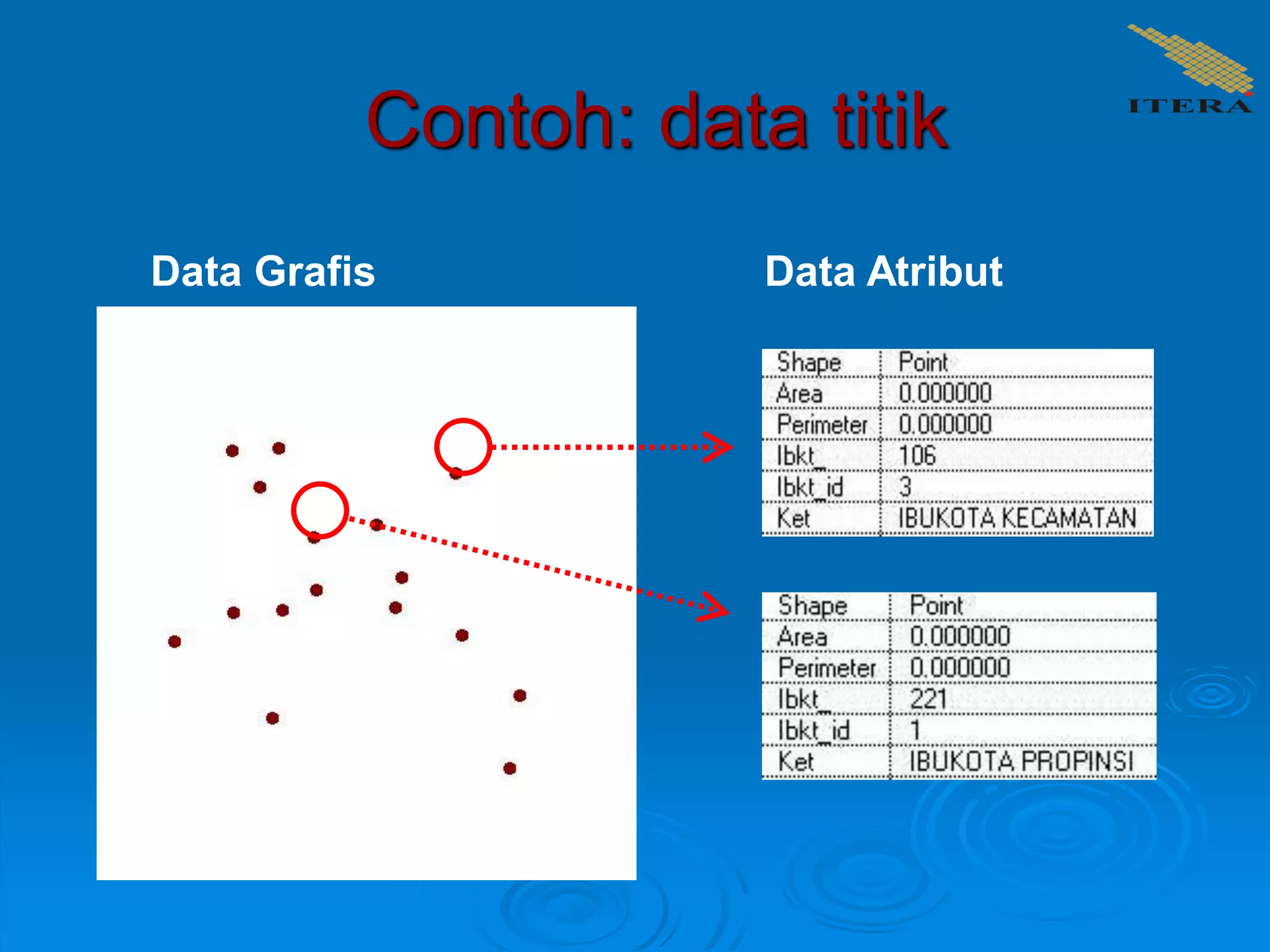 Pengolahan Data Spasial.pdf