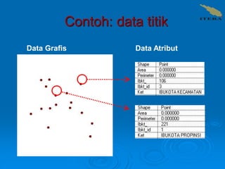 Pengolahan Data Spasial.pdf