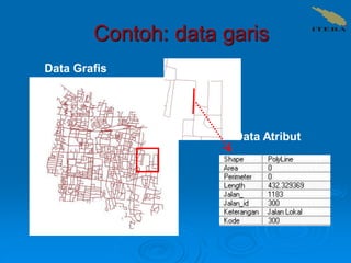 Pengolahan Data Spasial.pdf
